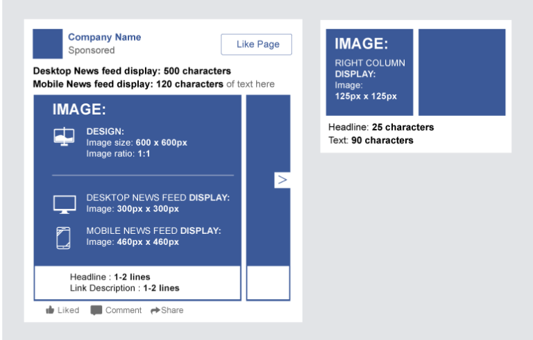 Facebook Sizes – Continued – Visual Bliss Media LTD